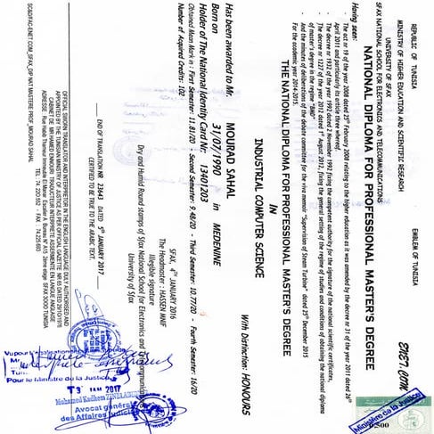 05- Master English | PDF