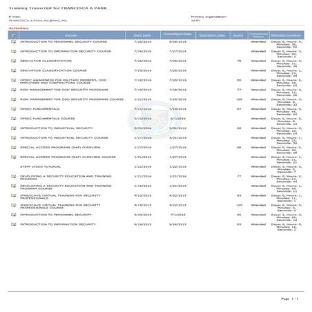 Security TrainingTranscripts | PDF