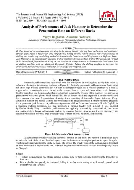 Jack hammer drill | PPTX | Geology | Science