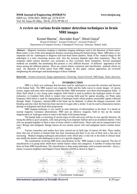 Automatic Brain Tumor Segmentation on Multi-Modal MRI with Deep Neural ...