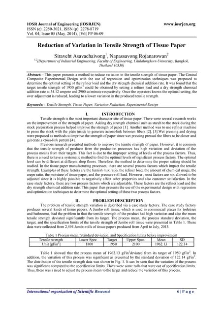 Circulating load | PPT
