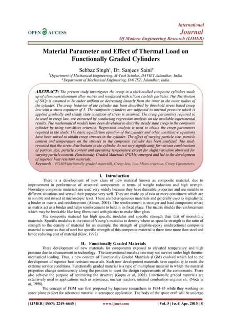 Mathematical Modelling of an 3 Phase Induction Motor Using MATLAB ...