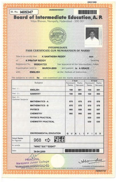 INTER CERTIFICATE | PDF