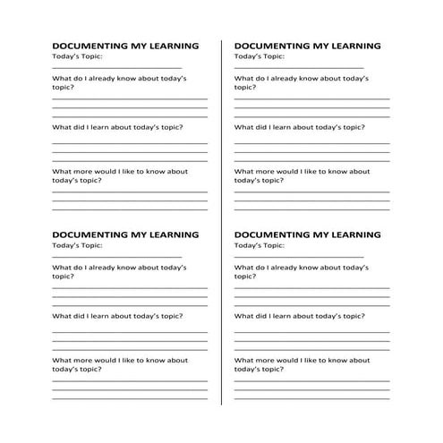 DOCUMENTING MY LEARNING3 | PDF | Education
