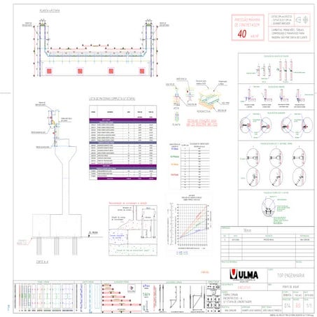 B086934-014-R00-ECP-FRM-CO FORMA ENCONTRO A(4° ETAPA)-Model.pdf