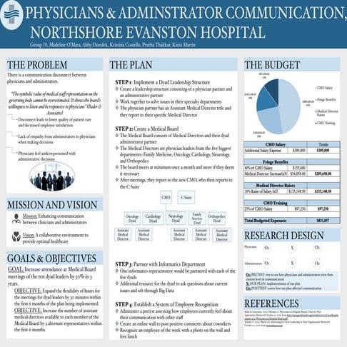 Health Planning Poster Projet | PDF