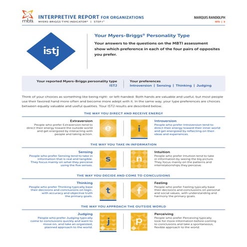 ISTJ | PDF