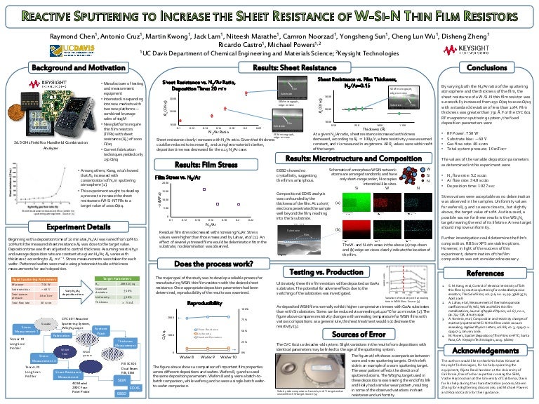 WSiN Engineering Design Showcase Poster 2015