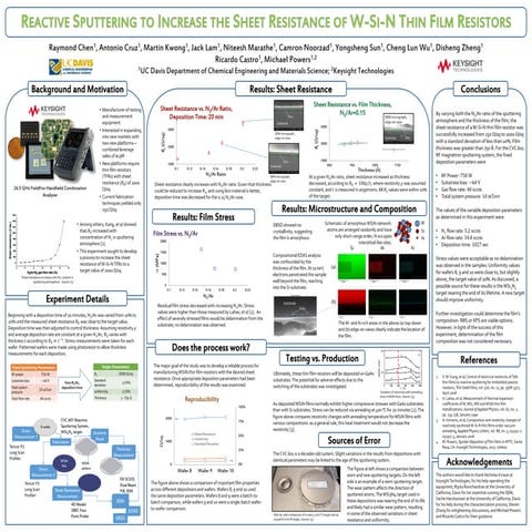 WSiN Engineering Design Showcase Poster 2015 | PDF