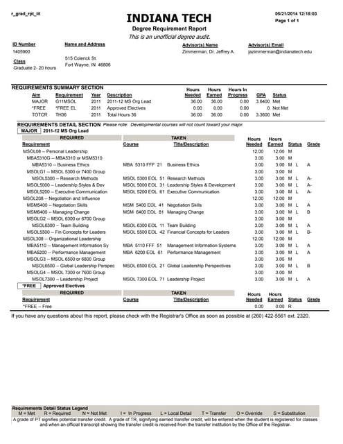 Rodrigo Ribera Transcript.PDF