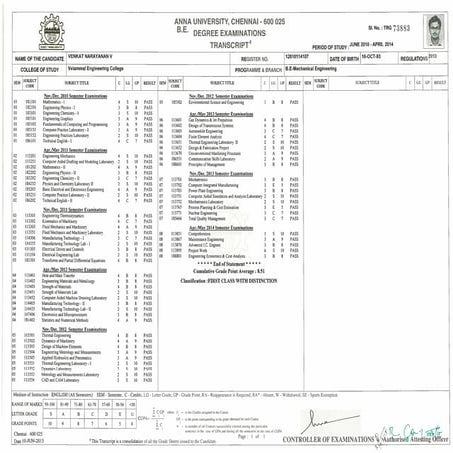 Consolidated mark sheet
