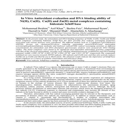 In Vitro Antioxidant evaluation and DNA binding ability of Ni(II), Co(II), Cu(II) and Zn(II ...