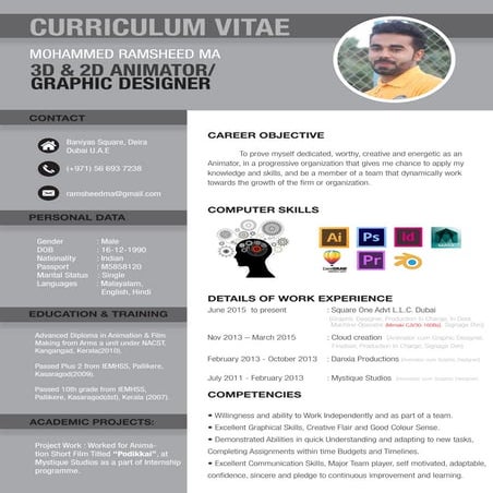 Atif Iqbal Resume | DOCX