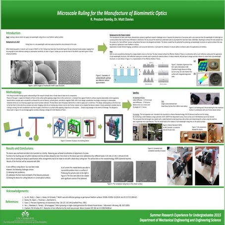 UNCC_FFRP_Poster | PDF