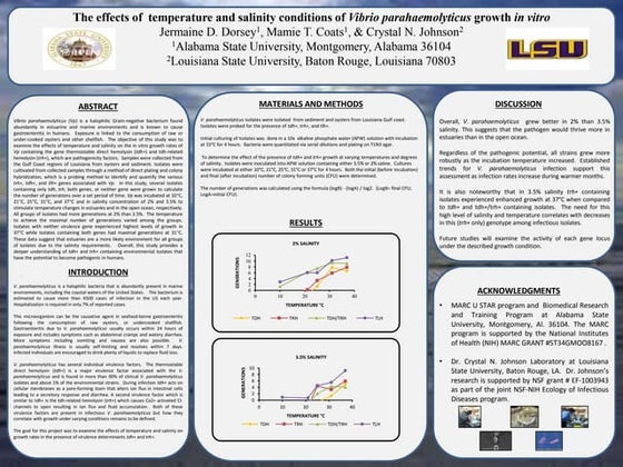 Jasmine W. Thomas Poster Final | PPTX | Infectious Diseases | Diseases and Conditions