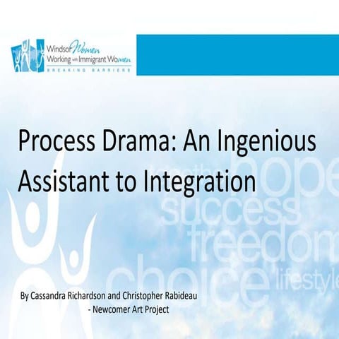 Process Drama for intercultural language learning | PPT