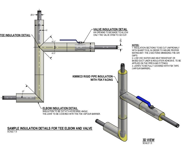 Pipe Insulation System_2