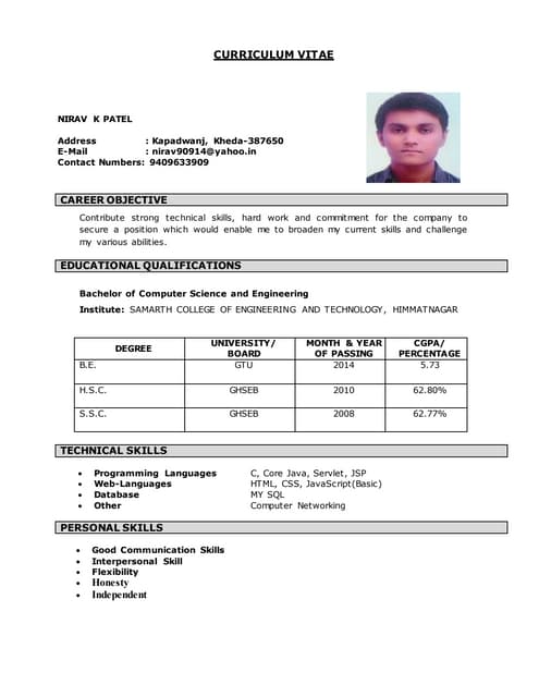 Hemanth.Resume | PDF