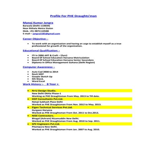 Creative CV of neeraj kumar | PDF