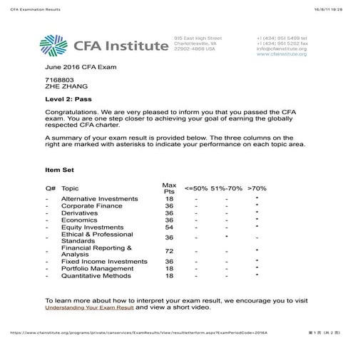 CFA Examination Results | PDF
