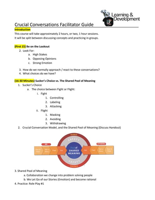 Summary crucial conversations | DOC
