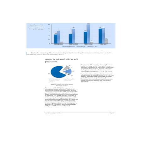 Debrief Checklist For A Managing Conscious Casualty 2014 Docx