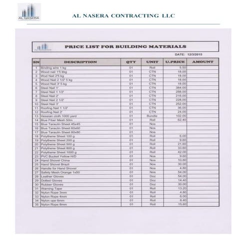 PRICE LIST OF BUILDING MATERIALS | DOCX