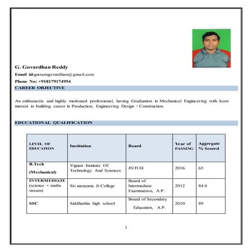 govardhan reddy resume | DOCX