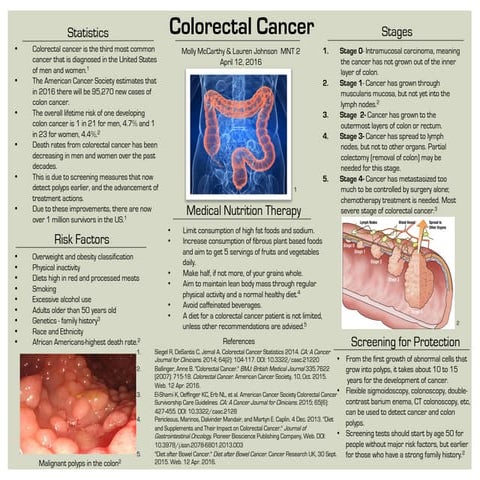 Colo-rectal Cancer poster | PDF