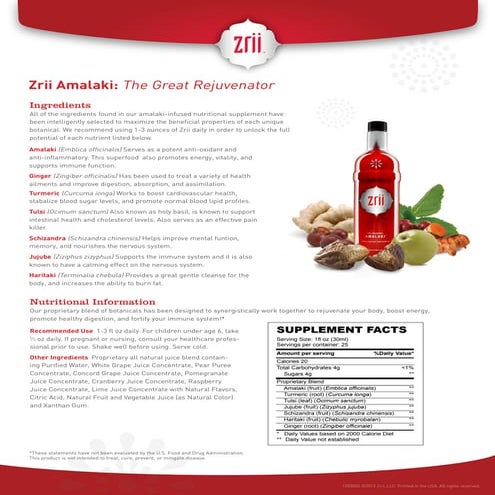 Zrii_Product_Sheets | PDF