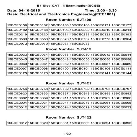 B1 notice board | PDF