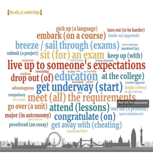 B2-First-EDUCATION-Word-cloud.pdf