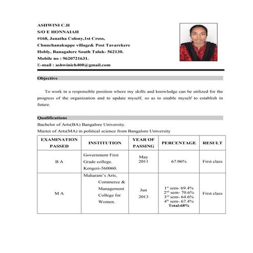 AMMI RESUME 2 | DOC