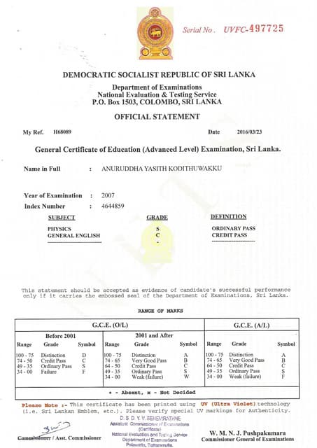 G.C.E.Ordinary Level 1999 School Certificate | DOCX