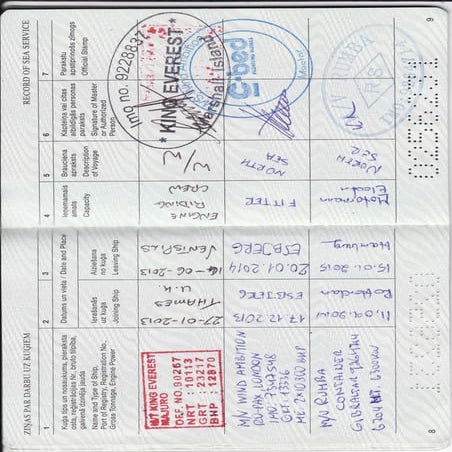 TMDE CERTIFICATE | PDF