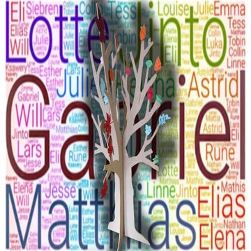 Een boom vol namen (naamopgave en kruisaanvaarding van onze vormelingen ...