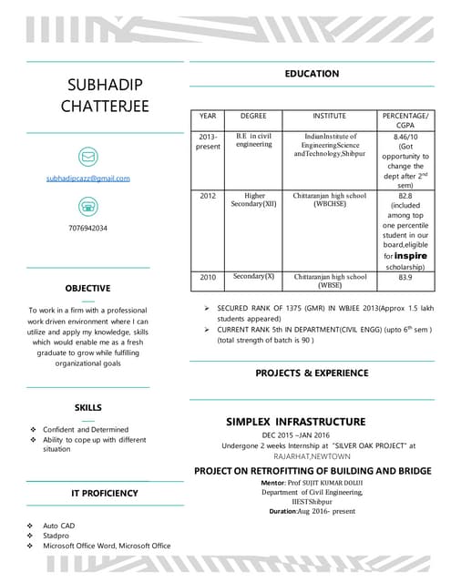 Subhadip Chatterjee presentations