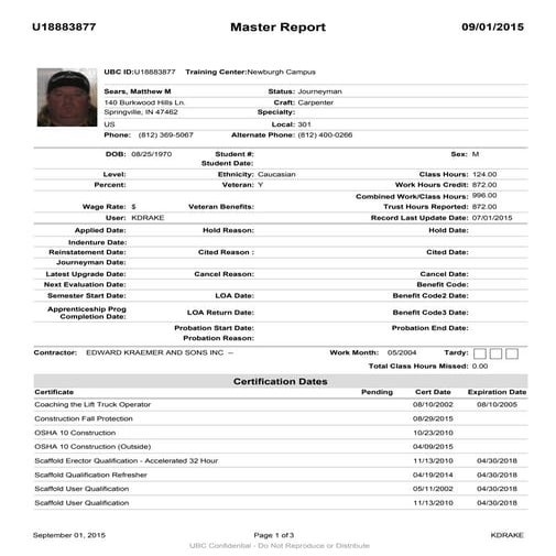 Sears | PDF | Careers