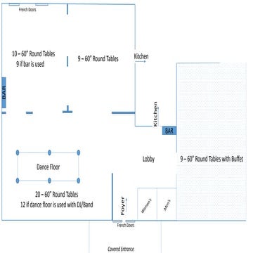 Facility Diagram | PPT