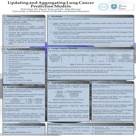 Lung Cancer Risk Prediction Models | PPTX