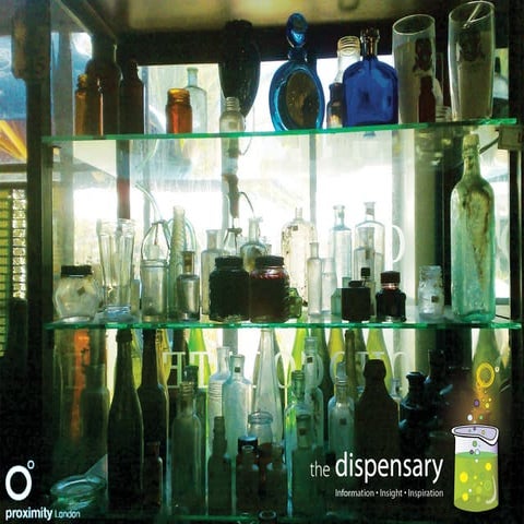 Directory Competitive Audit | PPT