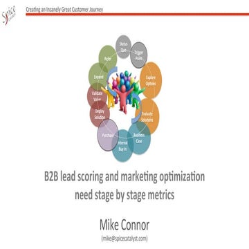 B2B lead scoring and marketing optimization need stage by stage metrics ...