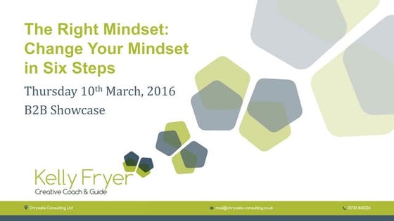 The Power of Mindsets | PPT