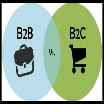 Key Differences Between the B2B and B2C Marketing | PPTX