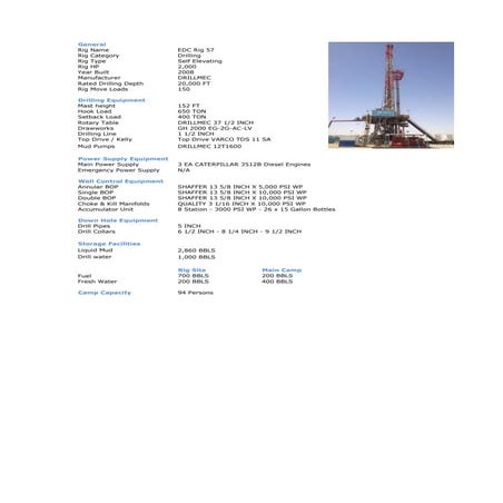 EDC Rig 57 | PDF | Commercial Trucks | Auto Body Styles