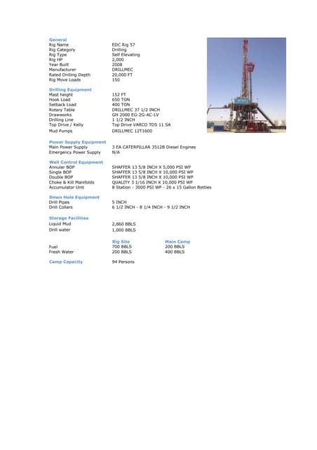 Sucker Rod Pump (SRP) | PPTX