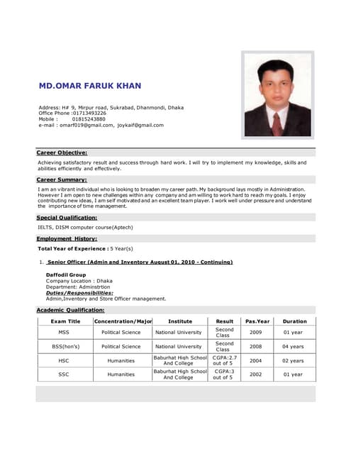 Ayesha_Akhter_CV | DOC