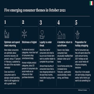 McKinsey Survey: Italian consumer sentiment during the coronavirus ...
