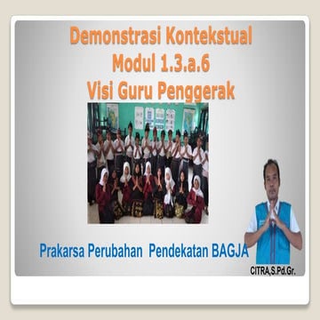 B2_CITRA_Demonstrasi Kontekstual Modul 1.3.a.6.pptx