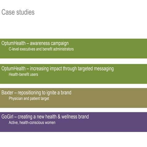 Baxter, OH, OH and GoGirl | PPT